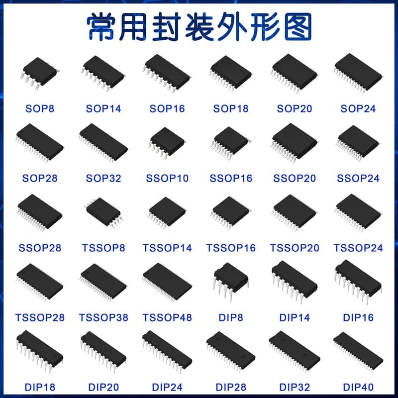 【樂購甄選】STI9287CA STI9287 STI9712 SOT-23 電源管理IC心片 Polouta | 楓幕百貨 | 樂天市場 ...