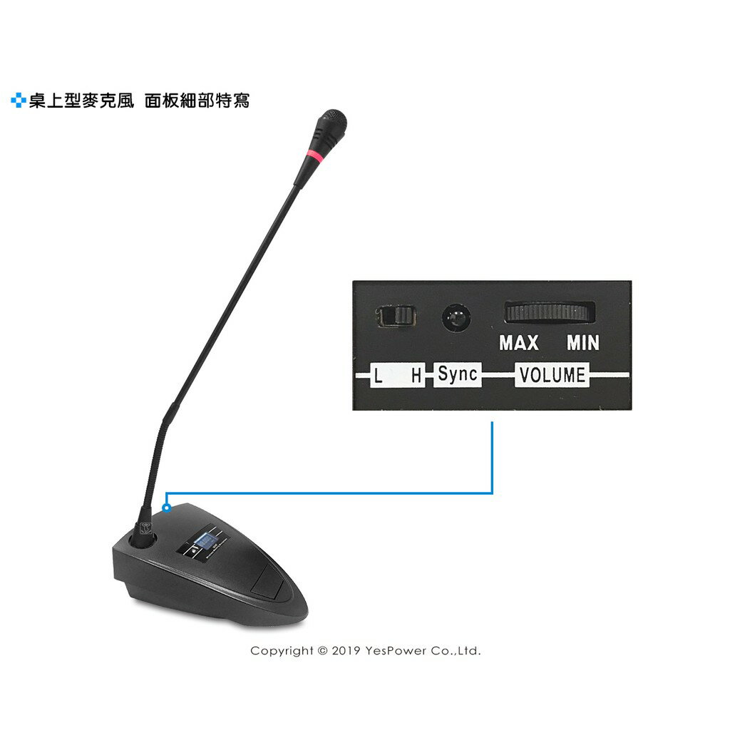 ＊出租/全省配送＊RALLY RTC-U6001 會議型 UHF 無線麥克風/無線會議系統 最多可接到16、20組 | 悅適影音教學導覽用品 ...