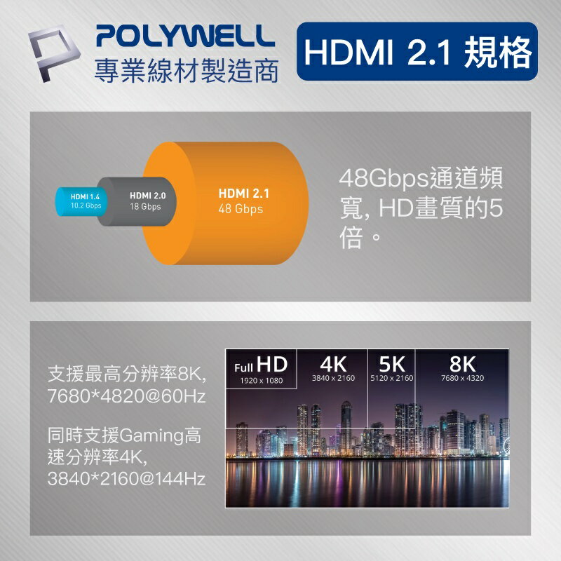 POLYWELL HDMI線 2.1 2.0 認證線 4K 8K 60Hz 發燒線 鋅合金編織線 寶利威爾 台灣現貨【全館299免運＋領券再折 ...