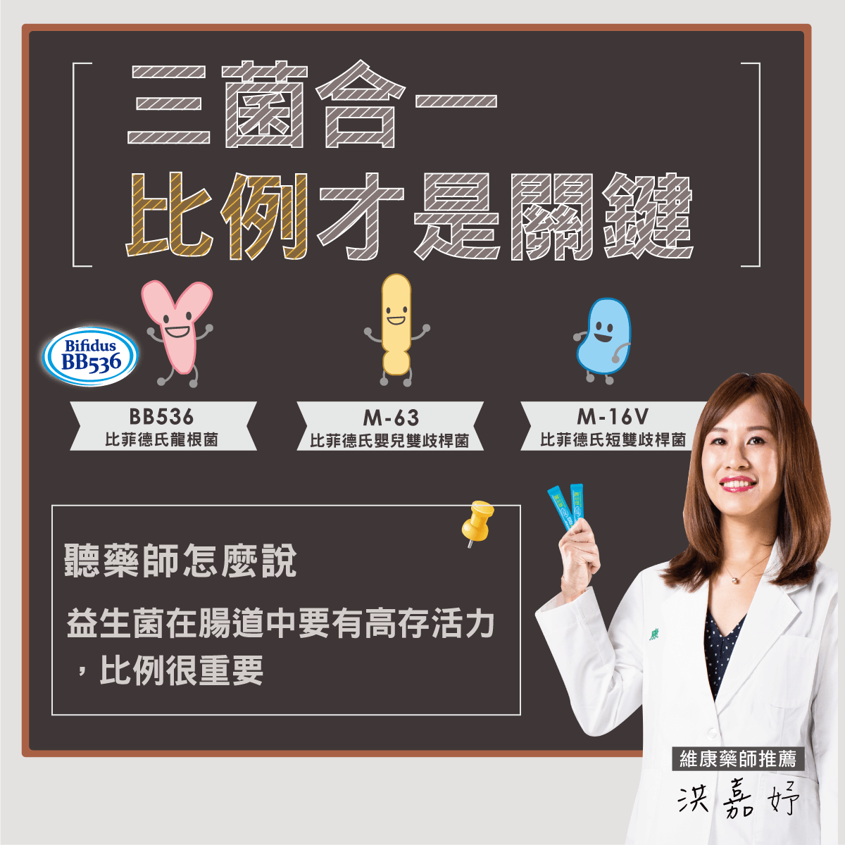 【Nucode】營養密碼益生菌 BB536 細粒粉末 30 包 | 護具e哥居家醫療用品直營店 | 樂天市場Rakuten