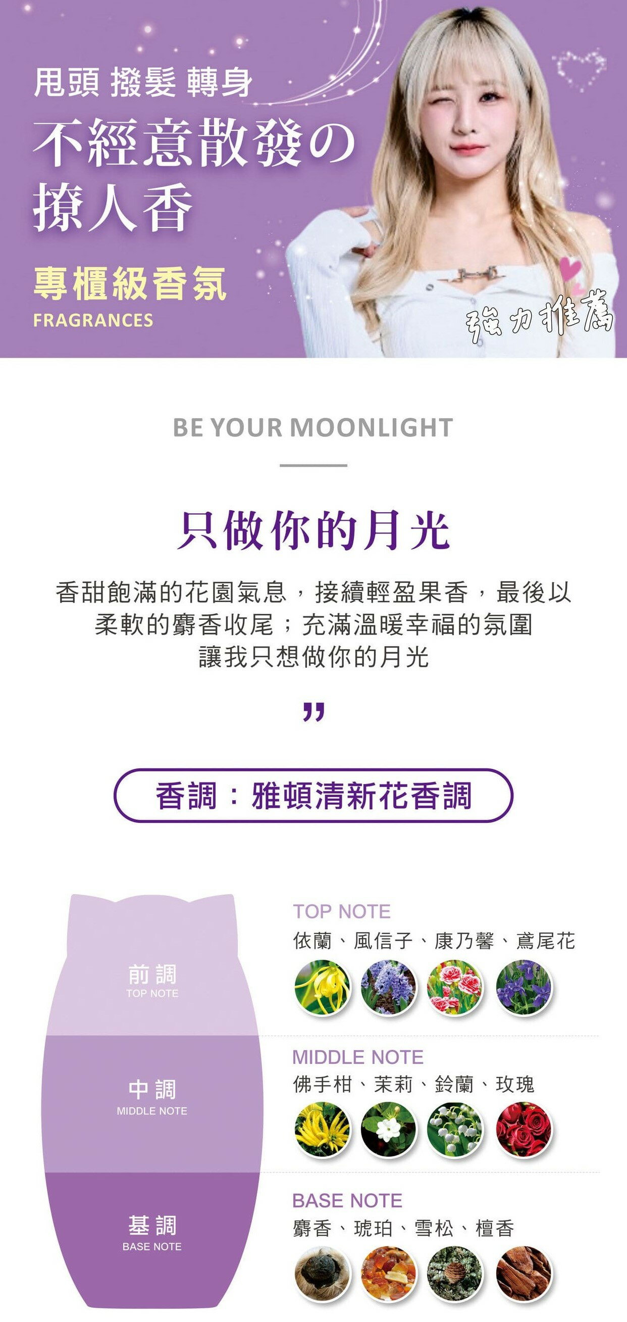 美生藥局｜【SOFEI舒妃】噴霧式修護髮油 優油美露 (花香/花果香) 100ml | MAYs 美生藥局直營店 | 樂天市場Rakuten