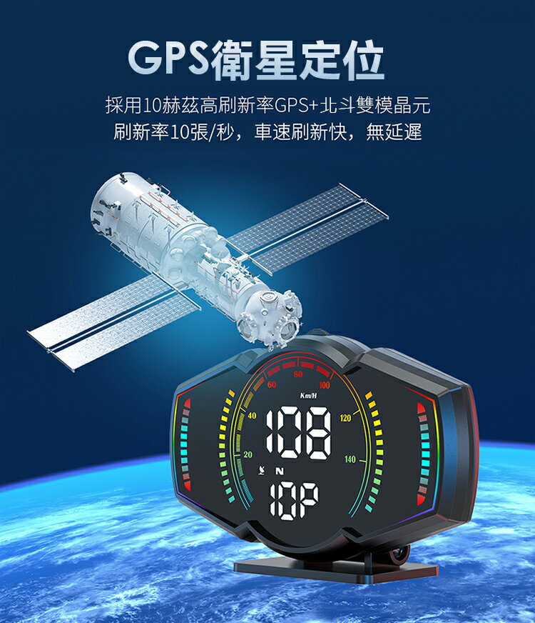 【APP 4%】領先者 G18 GPS定位+坡度儀 LED大字體 HUD多功能抬頭顯示器 | FLYone泓愷科技直營店 | 樂天市場Rakuten