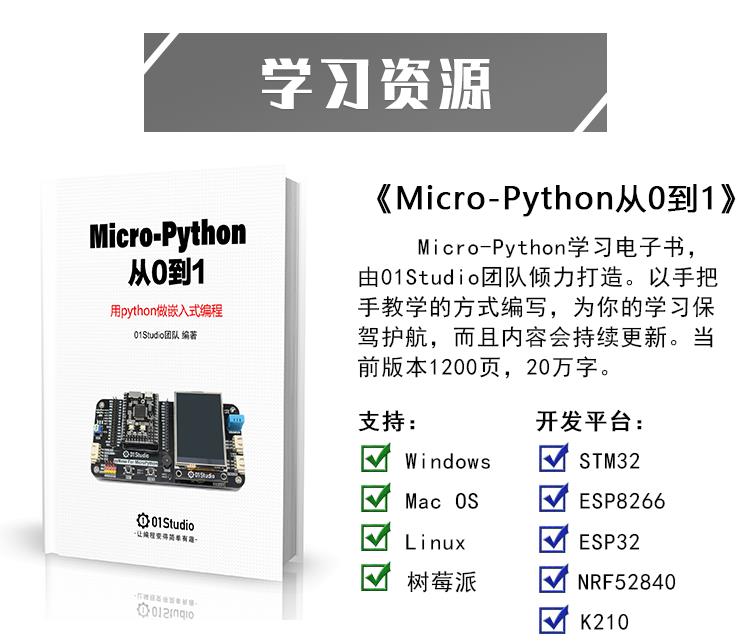 pyBase Micro- Python開發底板 支持pyBoard ESP32 K210 Pi Pico | 協貿國際日用品生活12館 | 樂天市場Rakuten