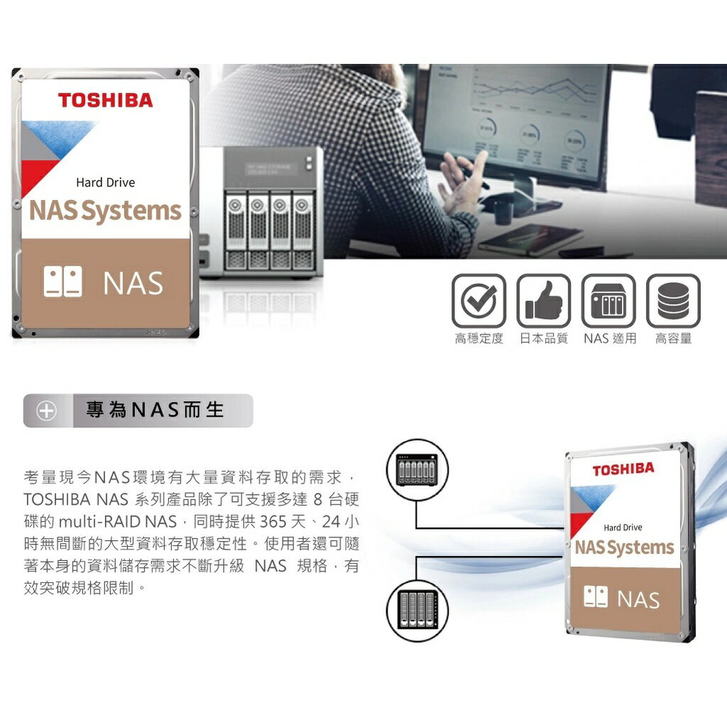 TOSHIBA 6TB 6T N300 NAS 硬碟 3.5 內接硬碟 NAS碟 三年保 HDWG460AZSTA | 平價屋3C | 樂天 ...