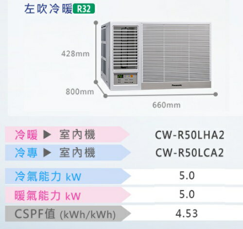 ★自助價★【折300】 Panasonic/國際牌 R32 R系列變頻左吹窗型冷暖CW-R50LHA2 / 冷專CW-R50LCA2 | 勝發電業有限公司 | 樂天市場Rakuten