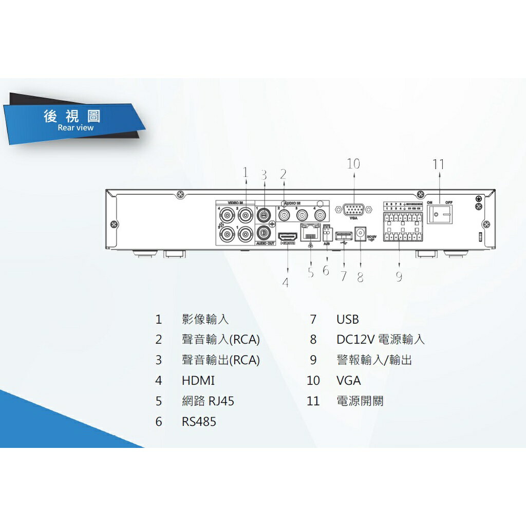 監控主機 Dahua 大華 XVR5104HE-4KL 5合1 4路 DVR 監視器 AHD CVI 5MP 監控主機 | 平價屋3C | 樂天市場Rakuten