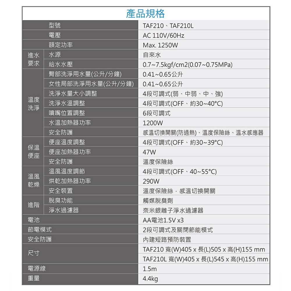 CAESAR 凱撒衛浴 TAF210 / TAF210L 瞬熱式 電腦馬桶座 除臭 烘乾 無線遙控 不含安裝【領券滿額再折千12/31止】 | INFMARC | 樂天市場Rakuten