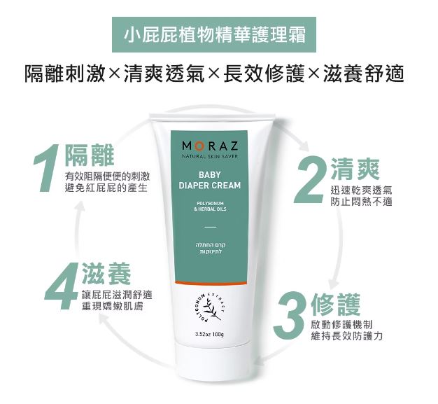 美生藥局｜效期：2027.01.30【Moraz茉娜姿】小屁屁植物精華護理霜 100ml | MAYs 美生藥局直營店 | 樂天市場Rakuten