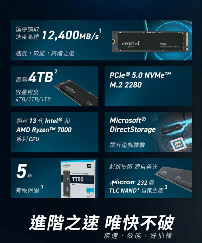 Crucial T700 4TB 4T Nvme PCIE 5 SSD CT4000T700SSD3 美光固態硬碟 | luckycard直營 ...