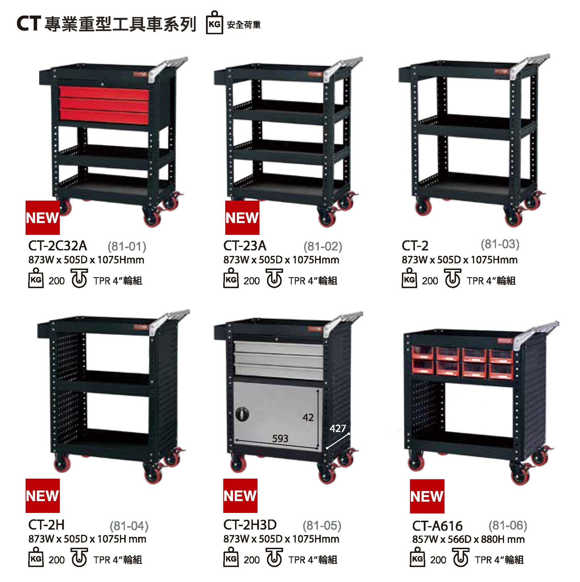 樹德 SHUTER 小型移動工作站 CT-8821 + HB-220 分類盒98個 台灣製造 工具車 物料車 零件車 | 必購佳直營店 | 樂天市場Rakuten