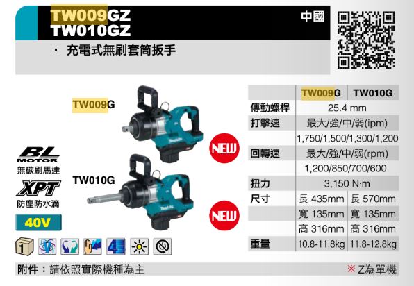 MAKITA 牧田 TW009GZ 充電無刷套筒板手 25.4MM/BL 40VMAX | 台灣牧田五金行 | 樂天市場Rakuten