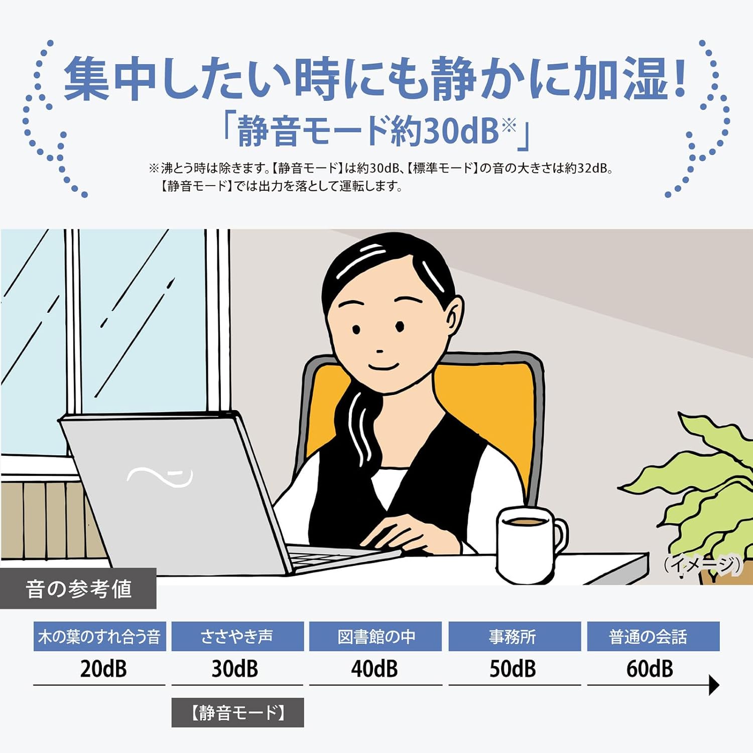 【日本直送！快速發貨！】ZOJIRUSHI象印 加濕器 蒸汽式 EE-MA20 EE-TA60 24年款 | 格致良品 | 樂天市場Rakuten