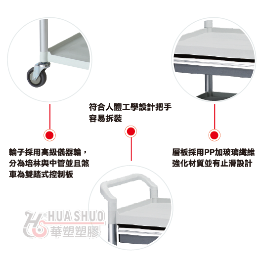 【HUA SHUO華塑】 HS-808A-3-1 多功能三層+一抽手推車 多功能手推推車 工具車 搬運工具車 收納車 工作推車 置物車 | OL辦公生活用品直營店 | 樂天市場Rakuten