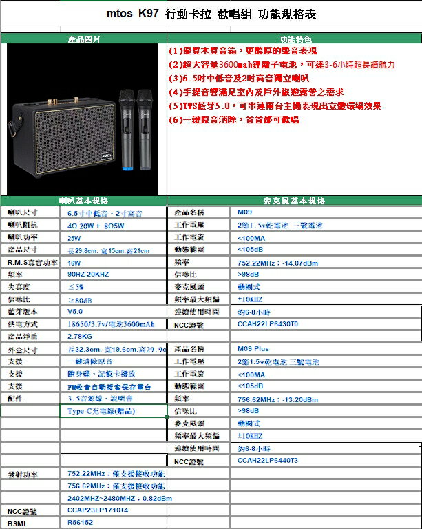 【藍芽喇叭】mtos K97藍芽音箱 台灣原廠直售 行動KTV 卡拉OK 藍牙行動音箱 原廠保固12個月 音響 露營 藍芽音響 藍芽音箱 行動卡拉OK 藍牙喇叭 | mtos 美迪奧斯 ...