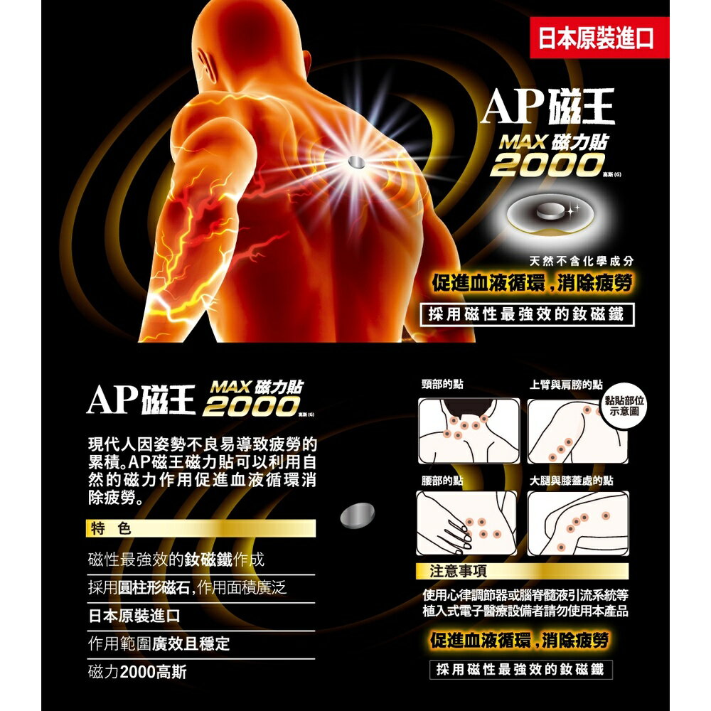 【詠晴中西藥局】易利氣 磁力貼 800/1300/2000高斯 12粒/盒 AP磁王 MAX2000 高斯釹磁鐵 12粒 | 詠晴中西藥局 | 樂天市場Rakuten