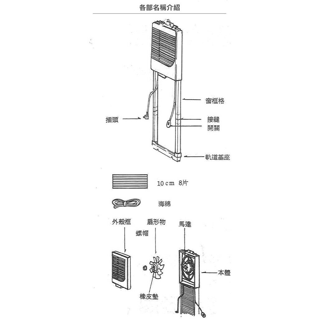 大象生活館 開發票3年保固 永用牌10吋內窗可用靜音吸排兩用扇FC-1012 /FC1012/10吋排風扇 | 大象生活館 | 樂天市場Rakuten
