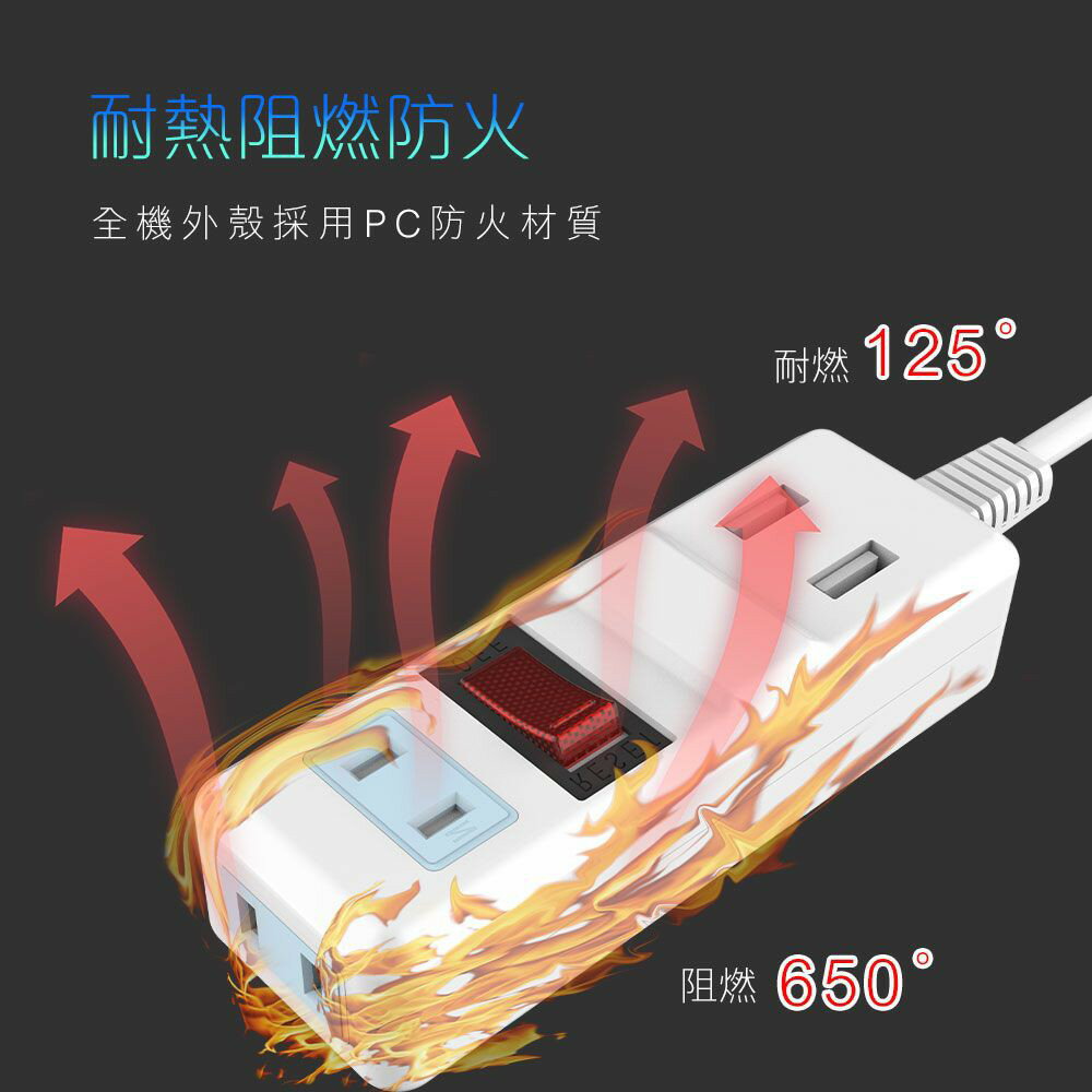 大象生活館 《選購區》多功能延長線 110V專用 USB 家用延長線NS-222U-6 新版安規 (6尺) 插頭 插座 | 大象生活館 ...