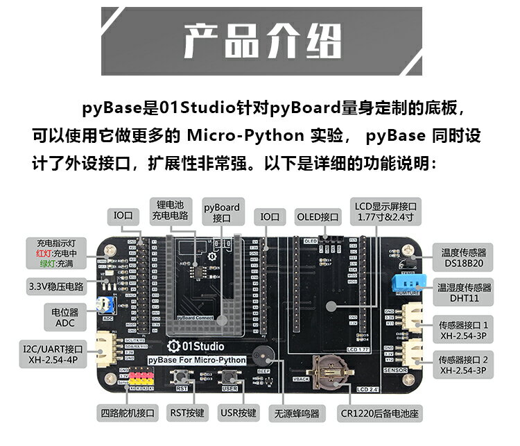 pyBase Micro- Python開發底板 支持pyBoard ESP32 K210 Pi Pico | 協貿國際日用品生活12館 | 樂天市場Rakuten