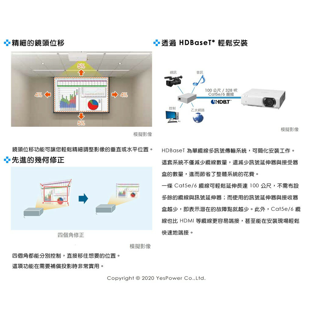 VPL-CH375 SONY 5000流明 WUXGA超高品質簡報投影機/高解析/上網登錄保固兩年 | 悅適影音教學導覽用品 | 樂天市場 ...