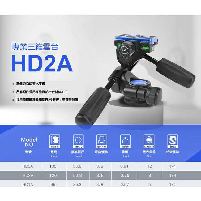 【EC數位】BENRO 百諾 三向雲台 HD2A 三向雲台 鋁鎂合金 承重8KG | EC數位 | 樂天市場Rakuten
