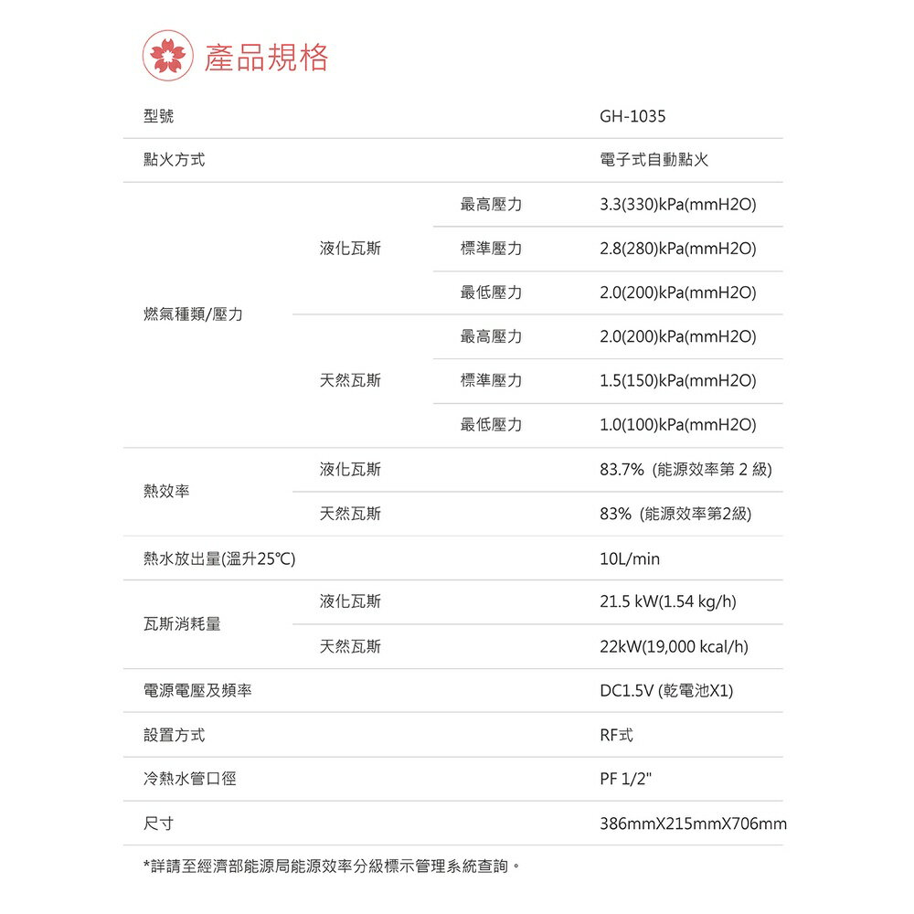 櫻花 SAKURA GH-1035 屋外 傳統 熱水器 10L 含基本安裝 免運【領券滿額再折千10/31止】 | INFMARC | 樂天市場Rakuten