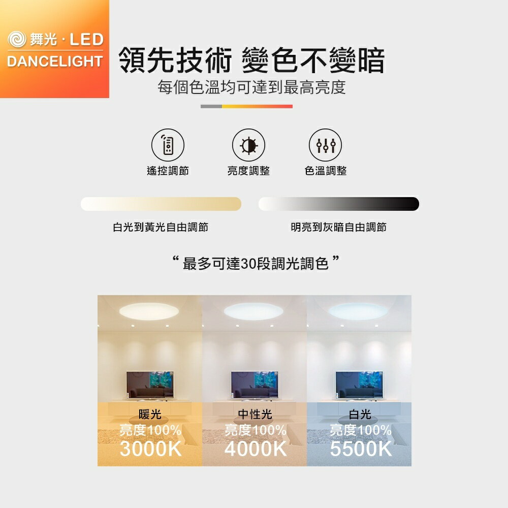 舞光 調光調色 吸頂燈 星鑽吸頂燈 LED-CES 系列 30W 50W 75W 附遙控器 超省電 省電吸頂燈【領券滿額再折千12/31止 ...