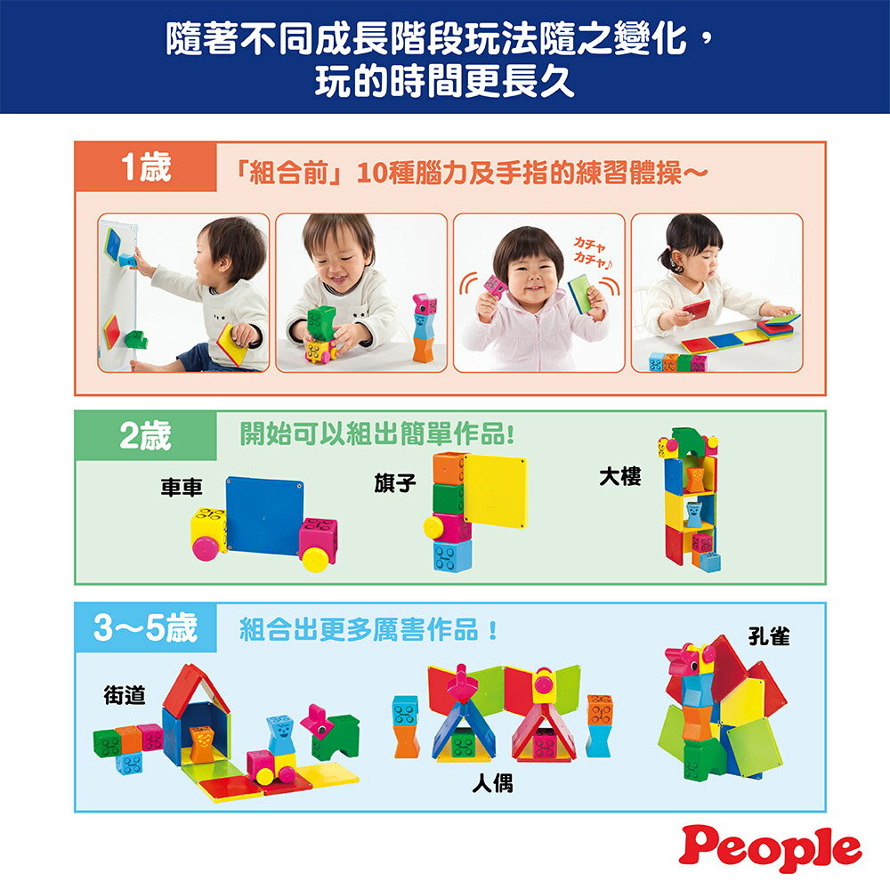 【總代理出貨】日本 People-益智磁性積木BASIC系列-1歲入門組合(1Y/磁力片/磁力積木/STEAM玩具/手腦並用!促進肢體感官發展)-快速出貨 | 唯可WEICKER直營店 ...