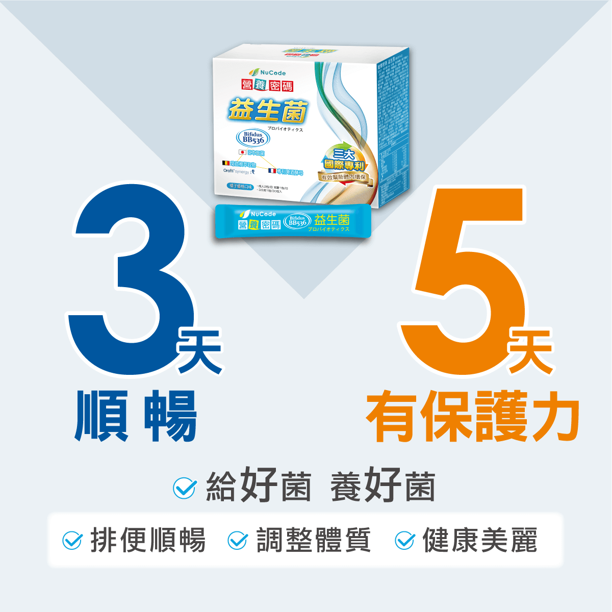 【Nucode】營養密碼益生菌 BB536 細粒粉末 30 包 | 護具e哥居家醫療用品直營店 | 樂天市場Rakuten