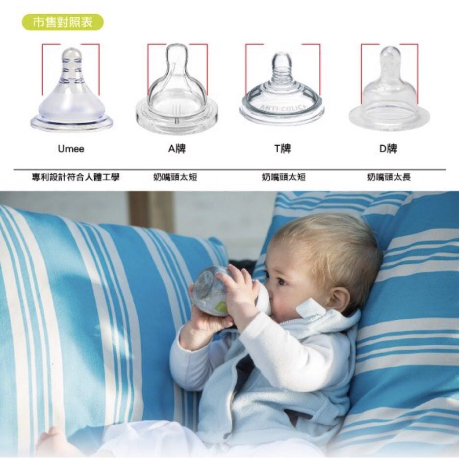 ⭐澄星藥局⭐荷蘭 Umee 寬口防脹氣 玻璃奶瓶 / PPSU奶瓶 / 儲存蓋 / 150ml 160ml 260ml | 澄星藥局 | 樂天市場Rakuten