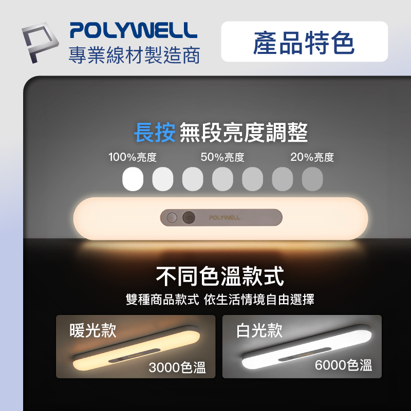 【8%點數】POLYWELL 圓弧造型磁吸式LED感應燈 USB充電 自動人體感應 單色溫 亮度可調 光線柔和 寶利威爾 台灣現貨【限定樂天APP下單享點數回饋】 | POLYWELL 寶利 ...
