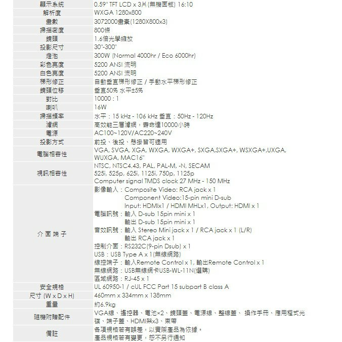 MC-WX5501 Maxell WXGA 大教室/會議室多功能投影機 5200流明/1280x800 | 悅適影音教學導覽用品 | 樂天市場 ...