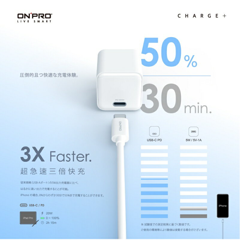 ONPRO UC-QB20 20W 迷你Type-C PD快充充電器 國際電壓 USB-C 充電頭 IPHONE 14 | 富田資訊 | 樂天市場Rakuten