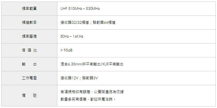 ＊來電優惠＊ur 1688es Ur Sound Uhf 多頻道無線麥克風 高傳真低雜音，uhf 64頻道不受干擾 悅適影音教學導覽用品