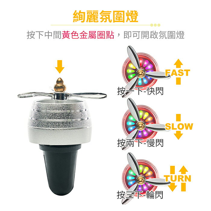 權世界@汽車用品 鋁合金螺旋槳LED炫彩燈 出風口夾式車用香薰 汽車香氛 車用香水 芳香劑 TA-A086 | 權世界汽車百貨用品直營店 | 樂天市場Rakuten