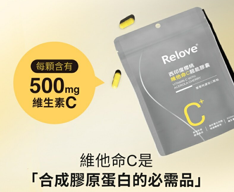 Relove｜三個月份 超值組｜膠原蛋白 胜肽精華飲+維他命C超能膠囊 | 玩達人MasterToy直營店 | 樂天市場Rakuten