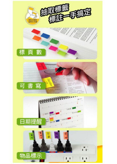 3M 681N 抽取式 指示標籤 | 聯盟文具直營店 | 樂天市場Rakuten