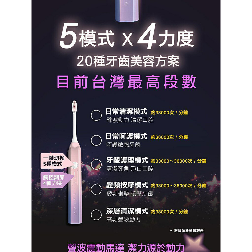 【ANRIEA】美齒心機 ANRIEA絕美音波電動牙刷 6刷頭 贈旅行盒 強強滾生活市集 美齒專科觸控式德國技術 | Fabula x ...