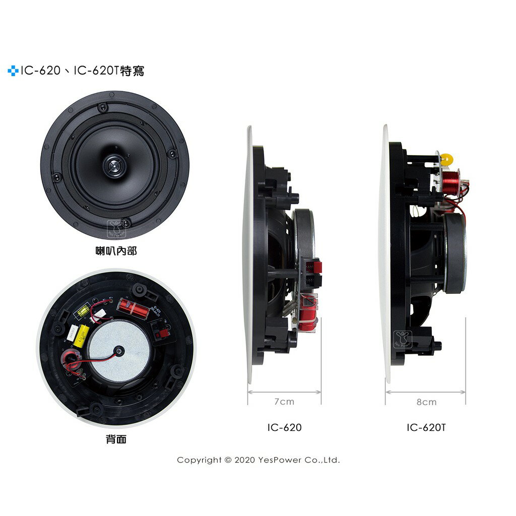 IC-620/IC-620T POKKA 6.5吋 美型無邊框磁吸式 吸頂喇叭/嵌頂喇叭(超薄型) | 悅適影音教學導覽用品 | 樂天市場 ...