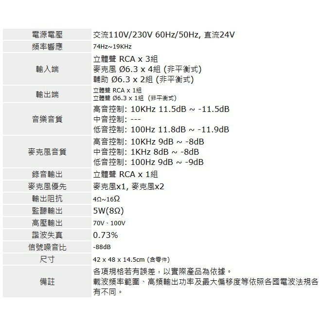 PA-120W/HDPLB POKKA 120W 高傳真擴大機/附USB+SD數位播放+藍芽 | 悅適影音教學導覽用品 | 樂天市場Rakuten