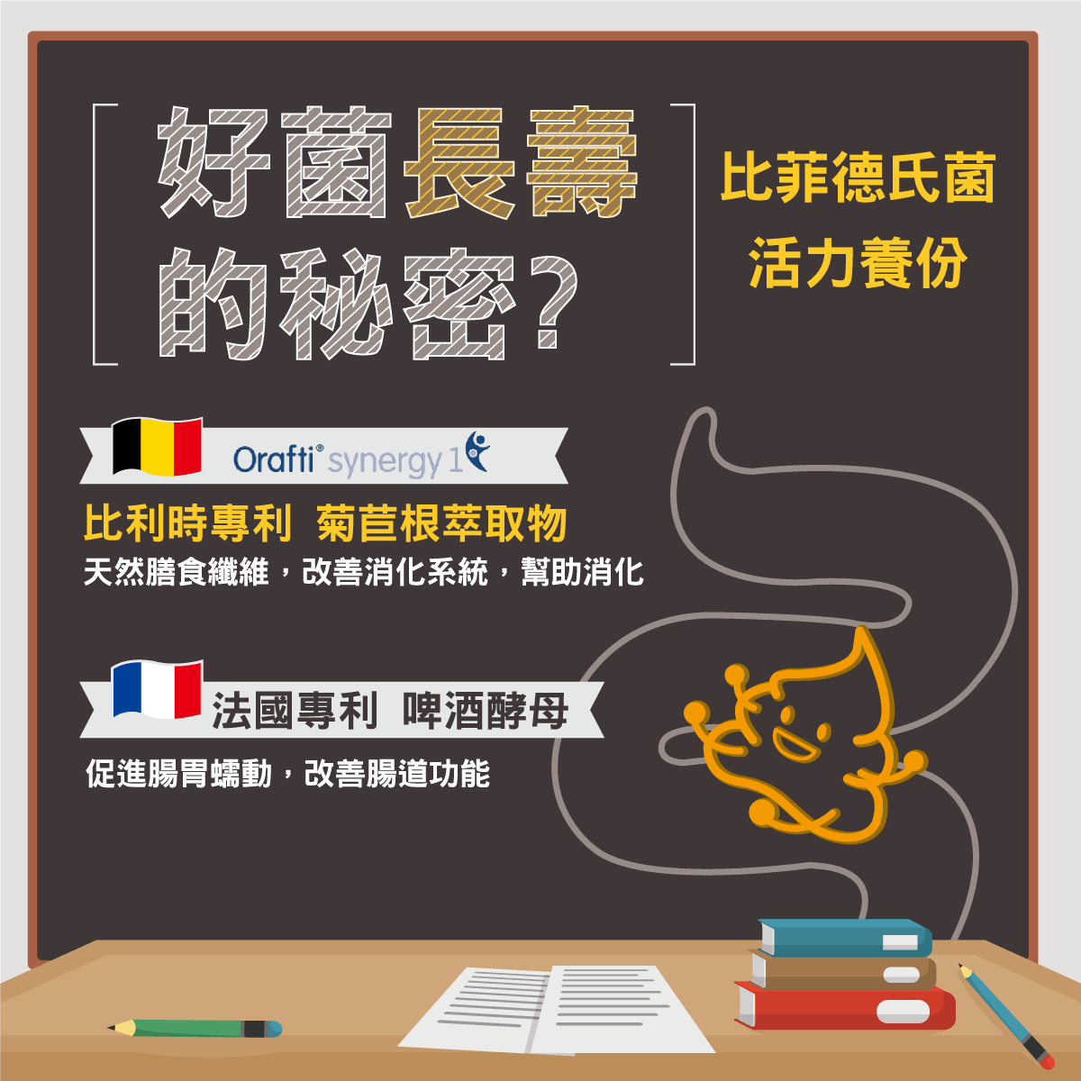 《Nucode》營養密碼益生菌 BB536 細粒粉末 30 包 | 護具e哥居家醫療用品直營店 | 樂天市場Rakuten