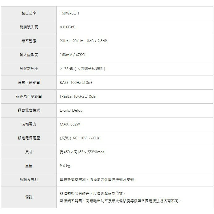 AL-368 AUDIOLin 數位迴音卡拉OK綜合擴大機 大功率輸出/HCA認證/影像同步切換 | 悅適影音教學導覽用品 | 樂天市場Rakuten