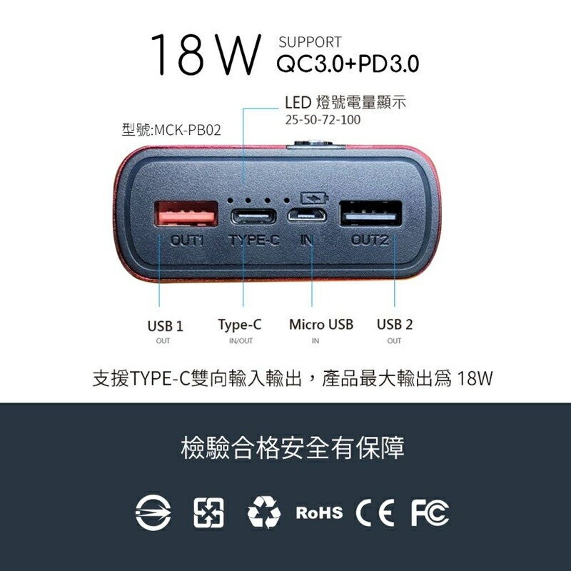 【通過BSMI檢驗】MIT 18W 高效能行動電源 20000mAh 支援快充支援閃電快充 台灣製造 BSMI | Fabula x Tempest 台灣 | 樂天市場Rakuten