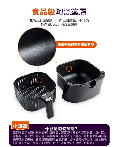 【料理好物】Glolux 健康6666 觸控式氣炸鍋 觸控式 6L大容量 健康 鍋子 鍋具 烹飪 廚房用品 料理用具 | 必購佳直營店 | 樂天市場Rakuten