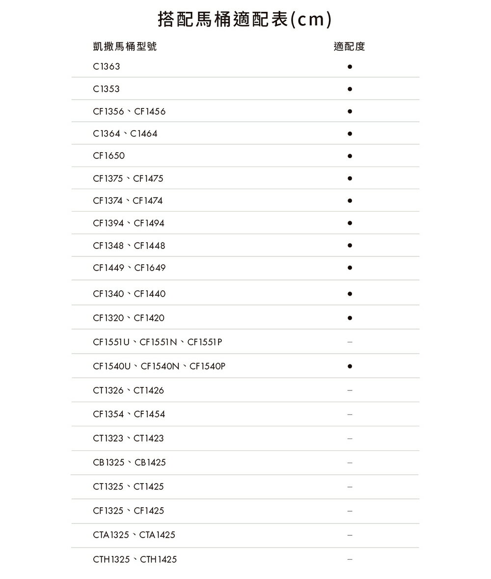 【CAESAR 凱撒衛浴】瞬熱式電腦馬桶座 TAF180L easelet 逸潔電腦馬桶座 不含安裝【領券滿額再折千10/31止】 | INFMARC | 樂天市場Rakuten