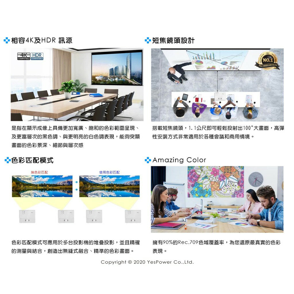 ZH406ST Optoma 4000流明 DLP輕巧型高亮度工程及商用投影機 DLP 1920x1080解析/悅適影音 | 悅適影音教學導覽 ...
