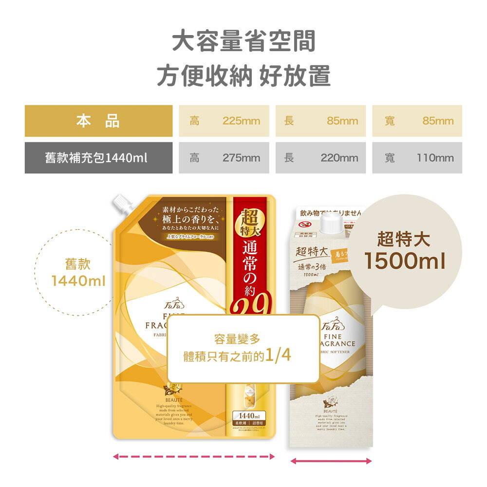 日本FaFa 香水系列柔軟精(花香)(600ml/瓶) | BH購物網直營店 | 樂天市場Rakuten