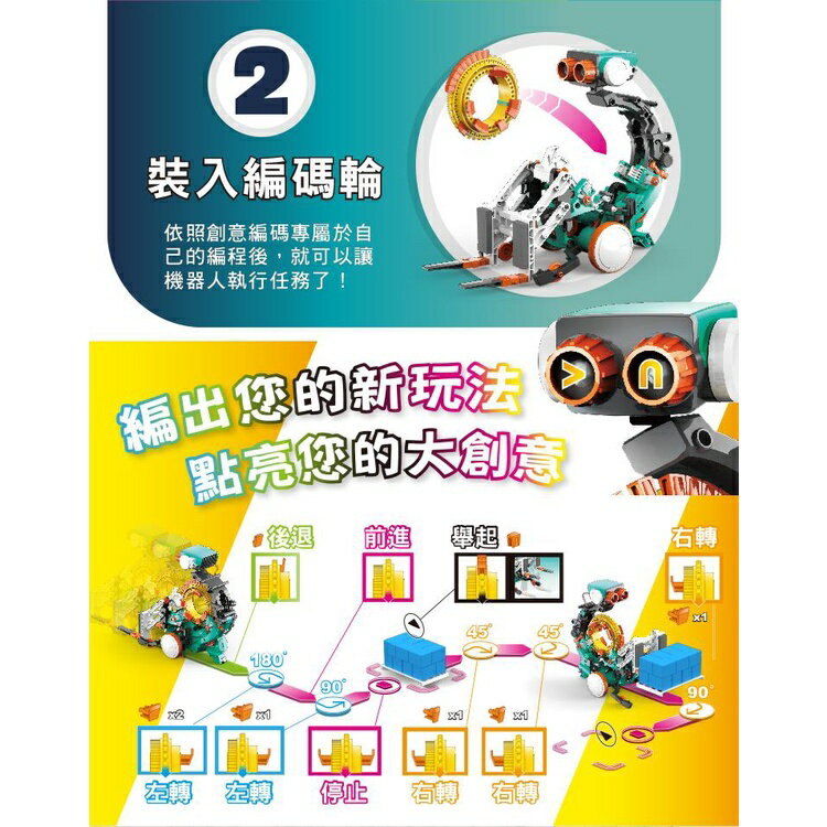 【Pro'sKit 寶工】GE-895 五合一機械編程機器人 親子 DIY ST安全玩具 模型 台灣製造 | SUEY23320722 | 樂天市場Rakuten