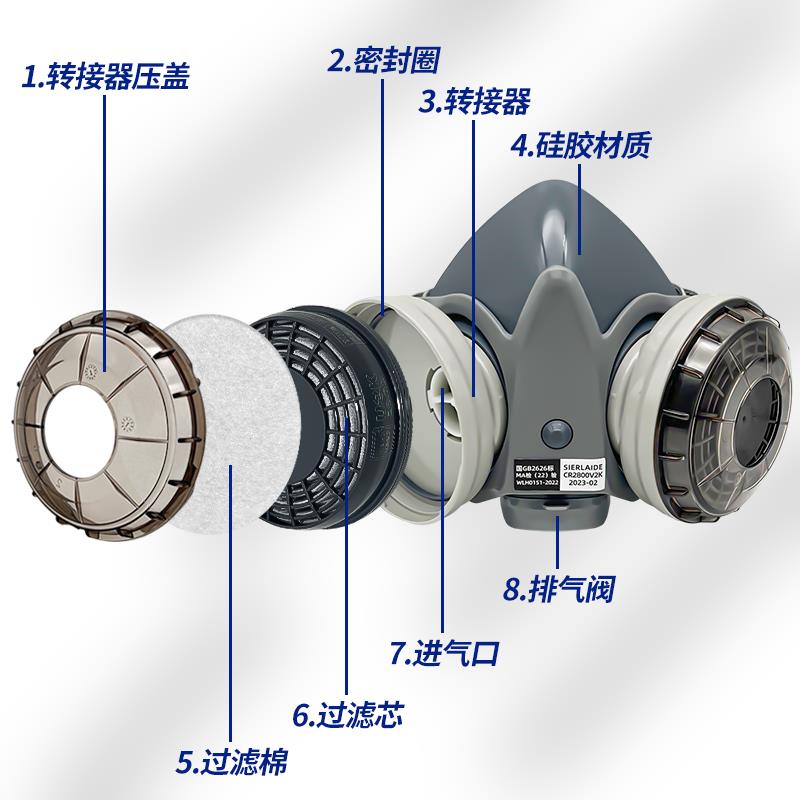 【台灣公司 可開發票】日本重松防塵口罩U2K過濾芯防煙電焊噴漆煤礦井下專用面罩2800 | 超級大樂購 | 樂天市場Rakuten