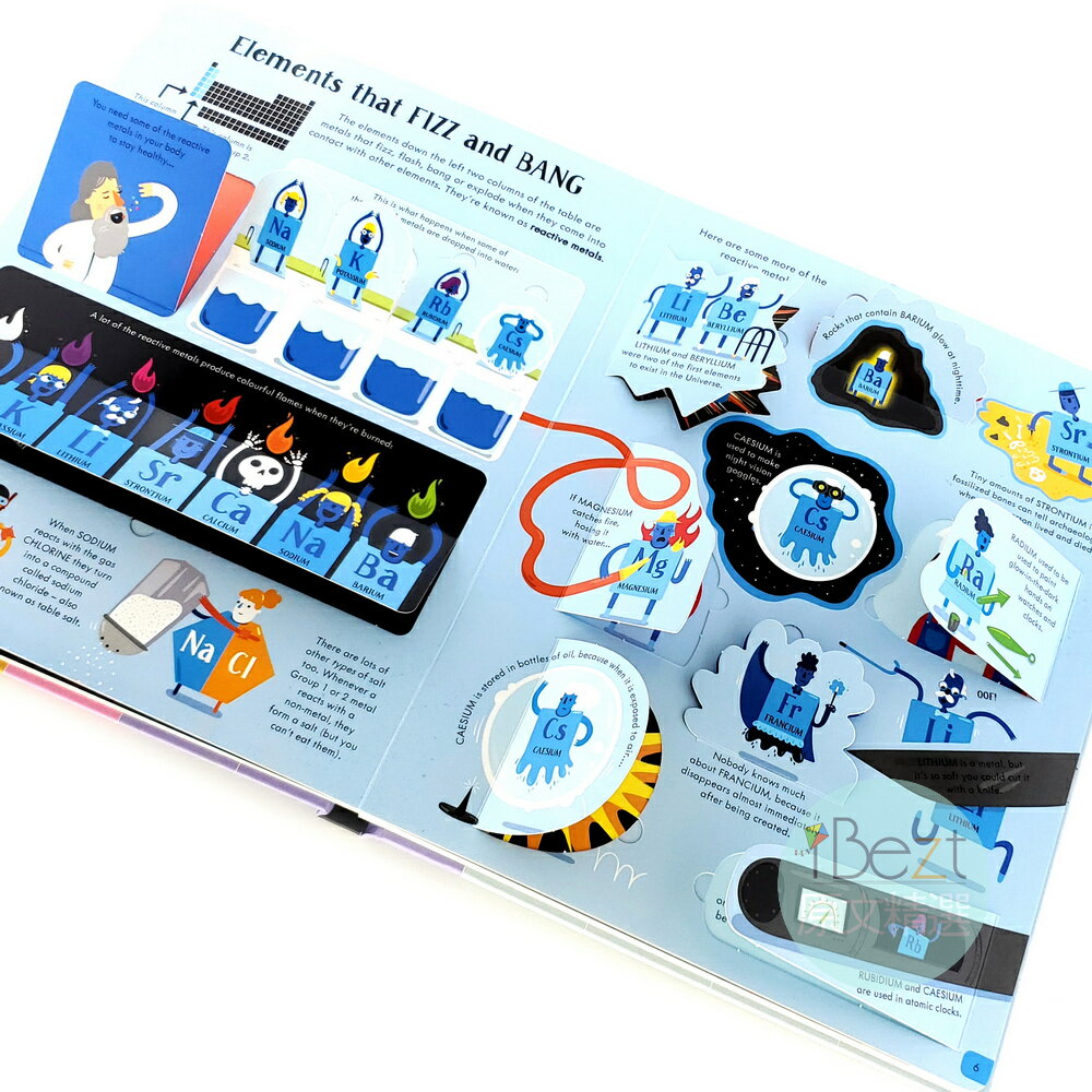 Usborne Lift-the-flap Periodic Table | 化學 | 元素 | 週期表 | 翻翻書 | 英國 | 進口 ...