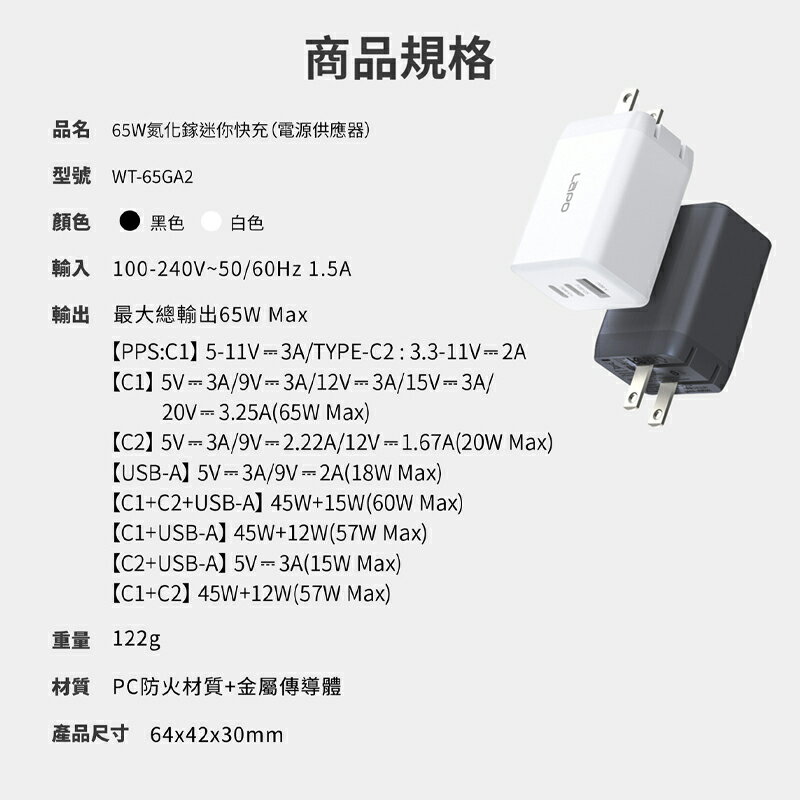 【4%點數】LaPO GaN 65W三孔快充氮化鎵電源供應器 快充頭 PD快充 充電器 三孔 旅充 氮化鎵 電源供應器 | JINGZAN直營店 | 樂天市場Rakuten